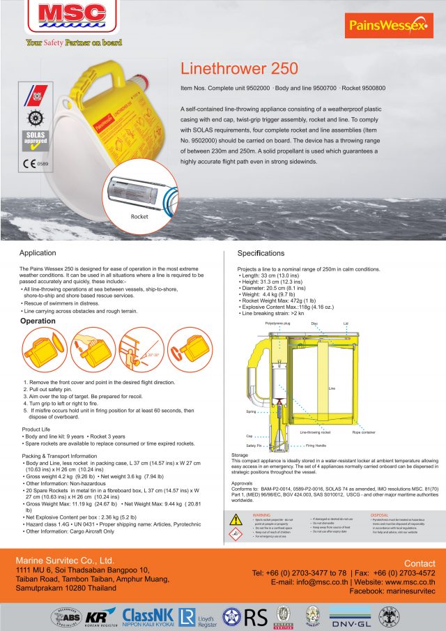 2015-06-25 Linethrower 250 - MSC
