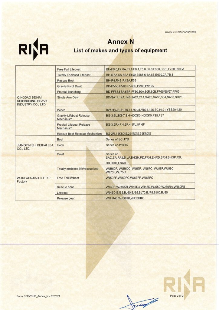 RINA - MSC
