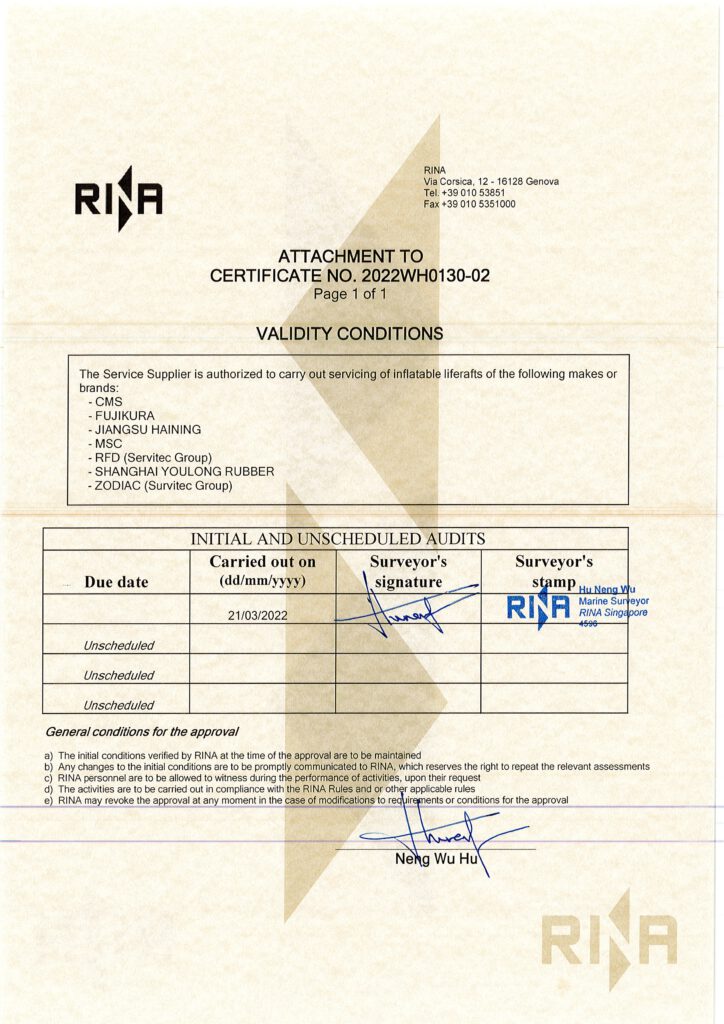RINA - MSC